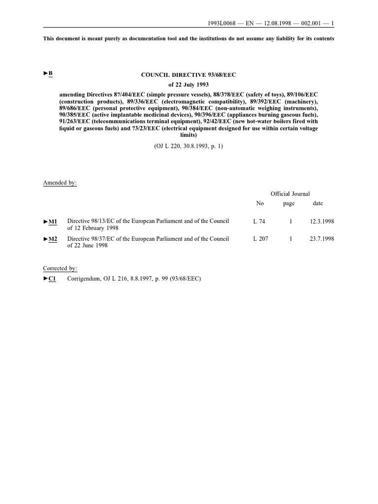 CE Marking Directives | PDF | Business