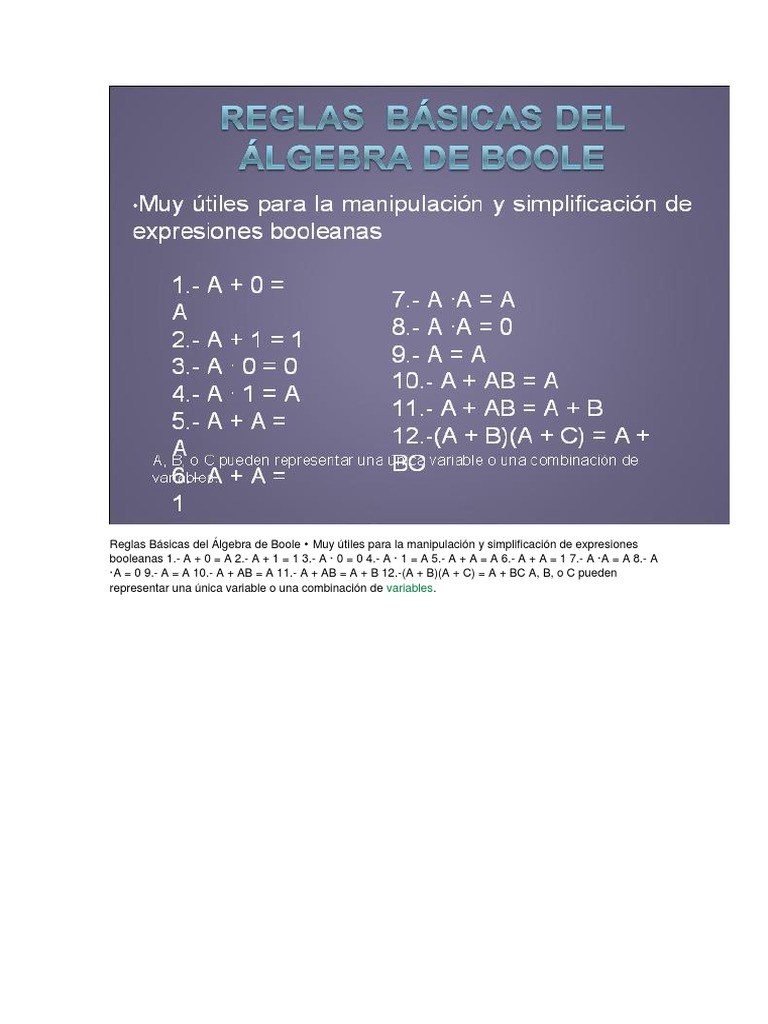 Reglas Básicas Del Álgebra de Boole | PDF | Puerta lógica | Lógica matemática