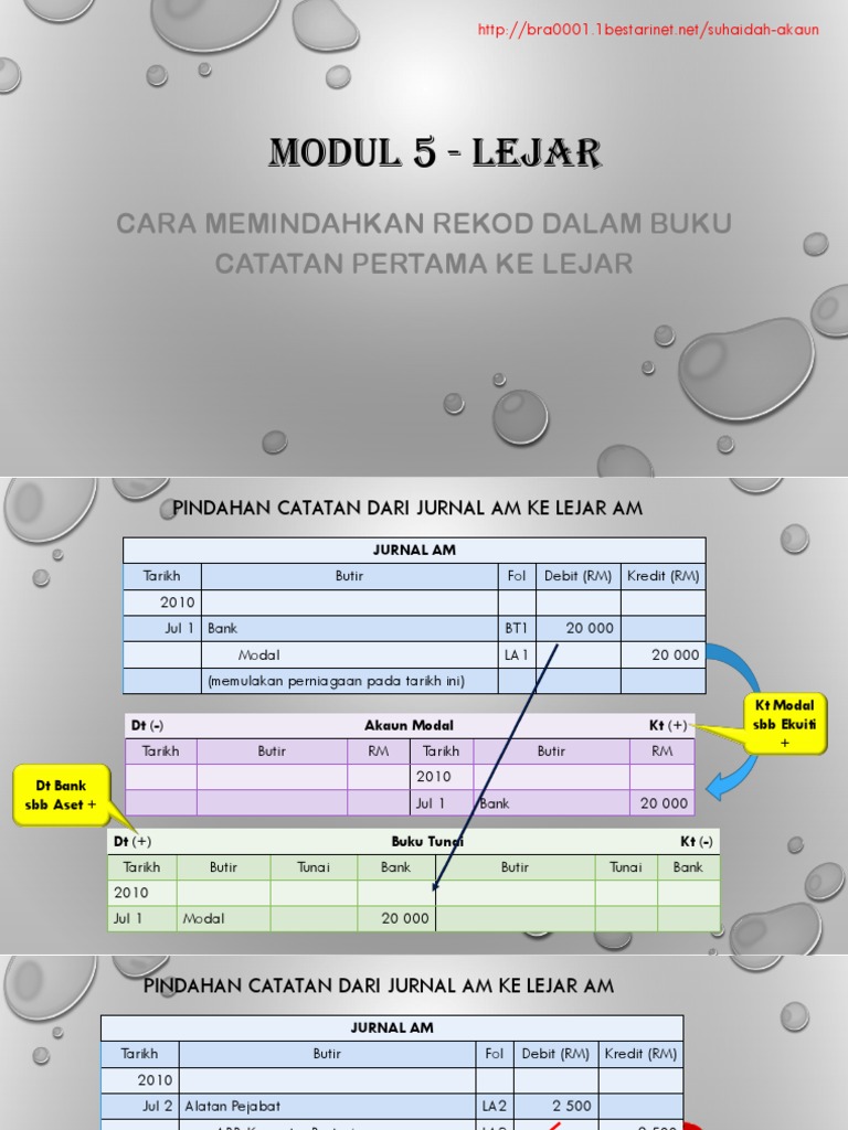 Modul 5 - Lejar (Pindahan BCP Ke Lejar) | PDF