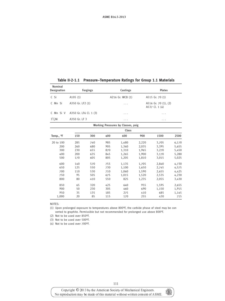 Asme b16.5 Flange Rating | Download Free PDF | Mechanical Engineering ...