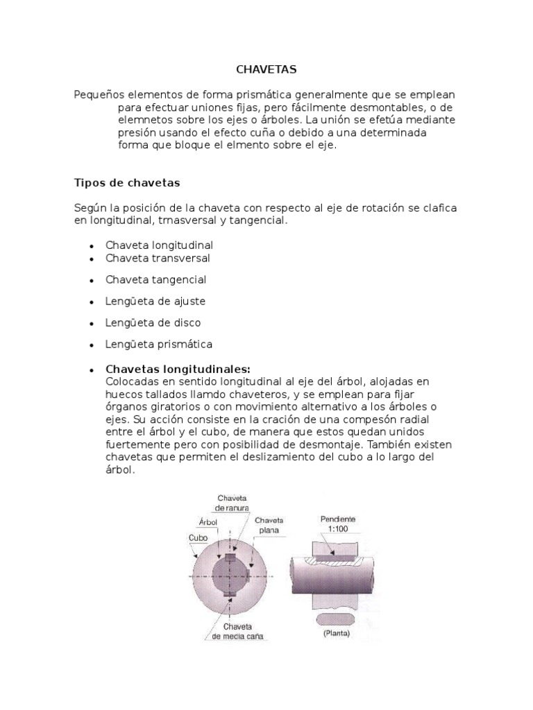 Tipos y Usos de Chavetas y Ejes | PDF | Eje | Tornillo