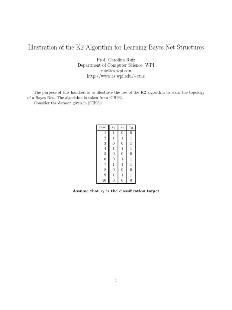 Illustration Of The K2 Algorithm For Learning Bayes Net Structures Pdf Formula Bayesian