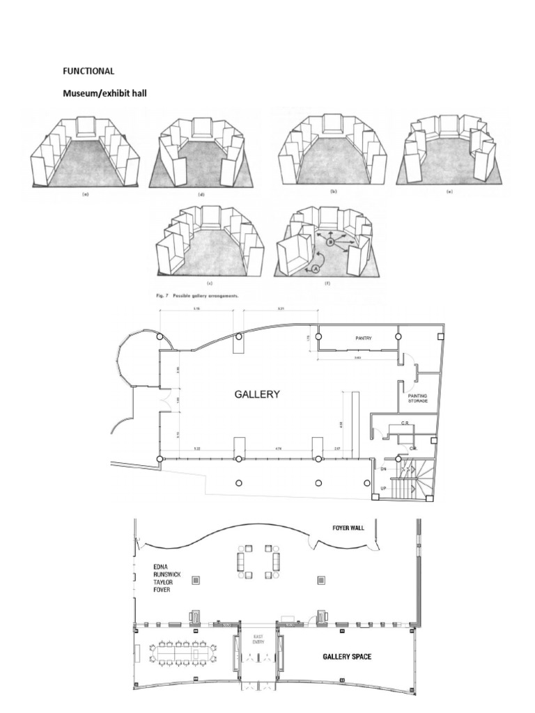 Museum/exhibit Hall: Functional | PDF | Transport
