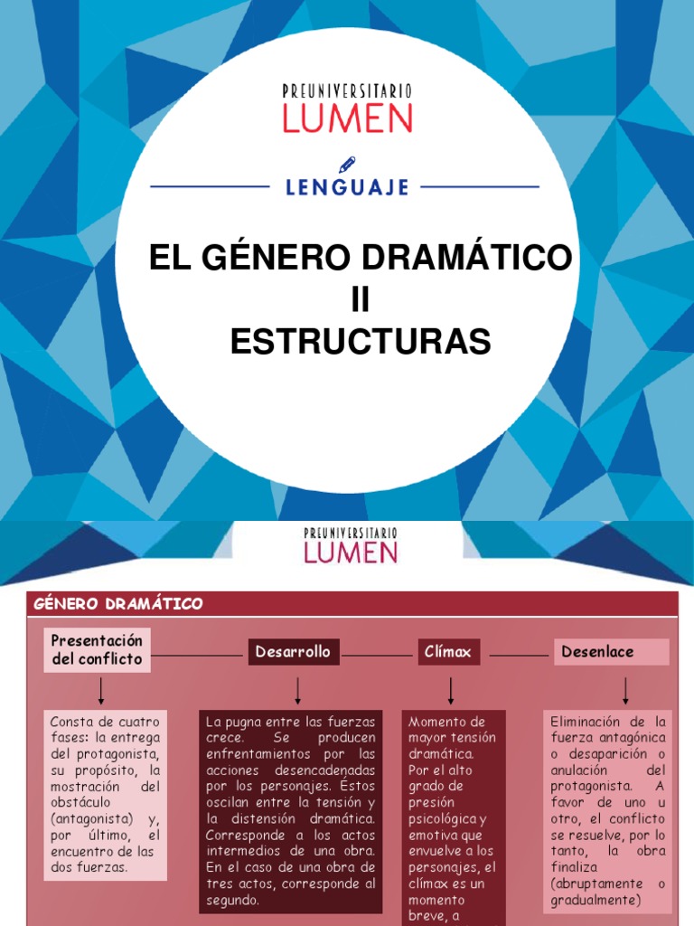 Estructura y Tipos del Género Dramático | PDF | Comedia | Tragedia