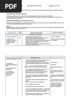 Westby Play Scale PDF | PDF | Conceptual Model | Toys