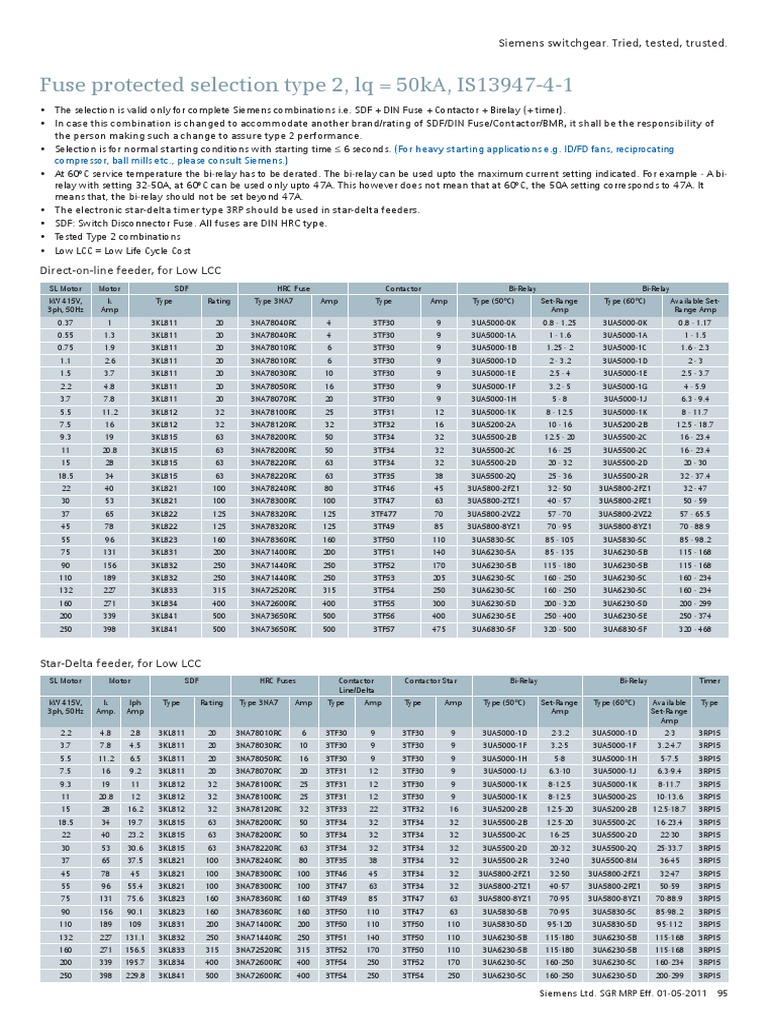 Siemens Type 2 Coordination Chart | PDF | Fuse (Electrical ...