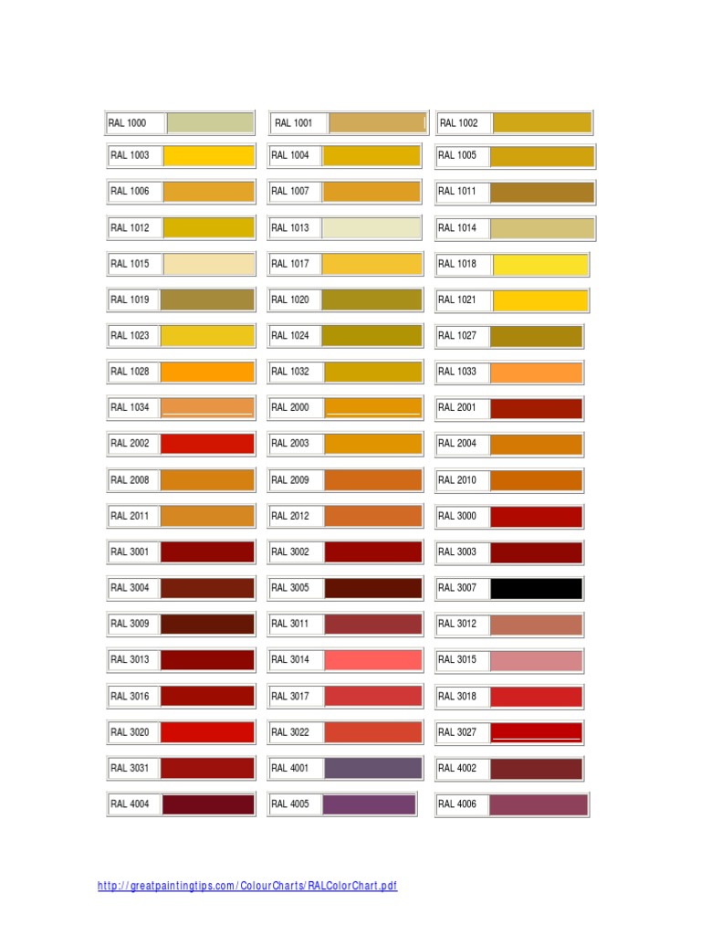 RAL Color Chart | PDF