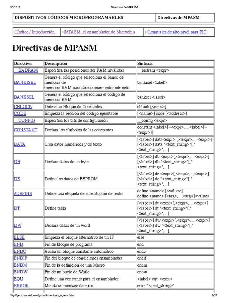 Directivas MPASM para Microcontroladores | PDF | Lenguaje ensamblador ...