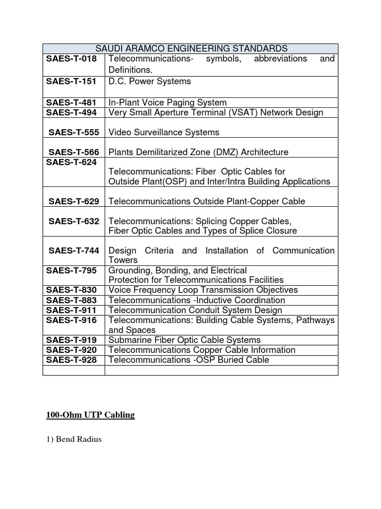 SAES-T Part B | PDF | Telecommunication | Optical Fiber