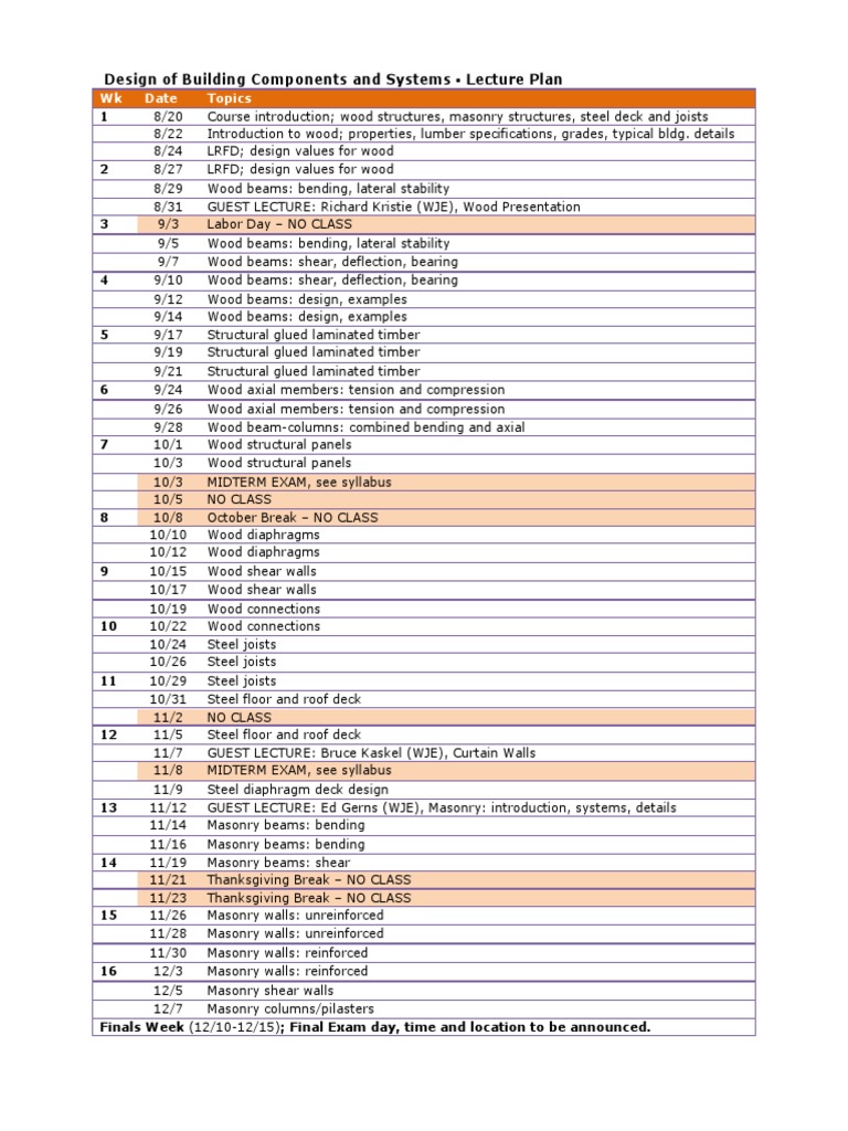 Design of Building Components and Systems Lecture Plan: WK Date Topics ...