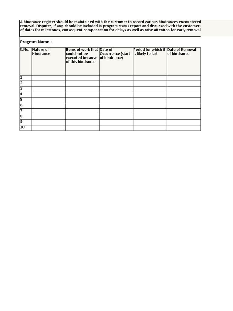 Hindrance Register Template | PDF