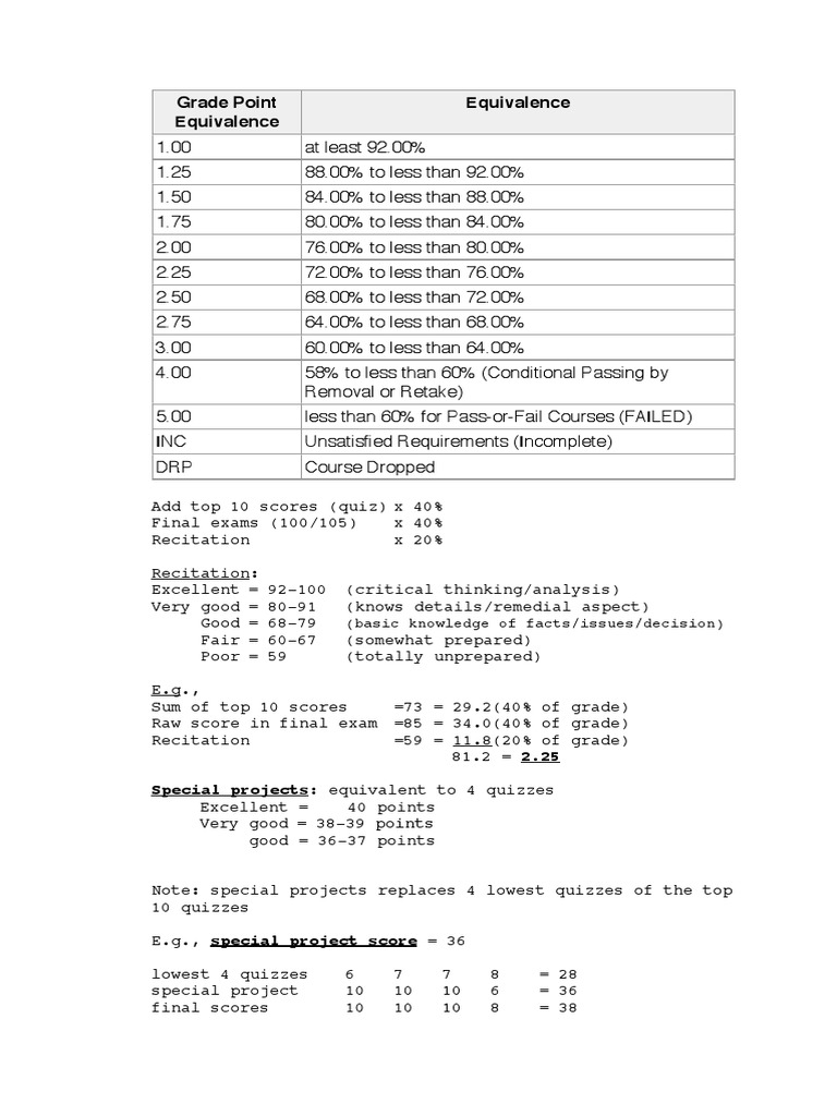 Grade Point Equivalence Overview | PDF