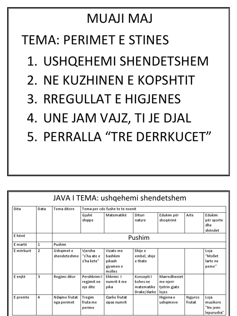 MUAJI Maj Kopshti | PDF