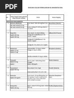 Obat Indeks Terapi Sempit | PDF