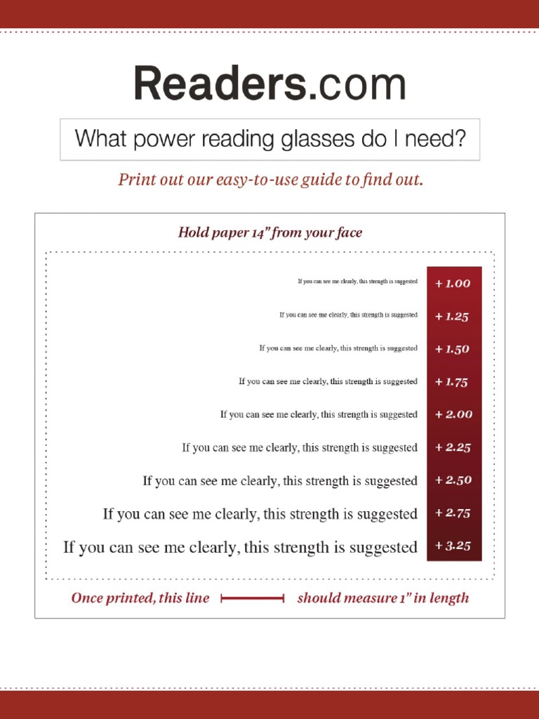 Reading Glasses Diopter Chart | PDF