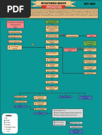 Totilac | PDF | Lactic Acid | Intravenous Therapy