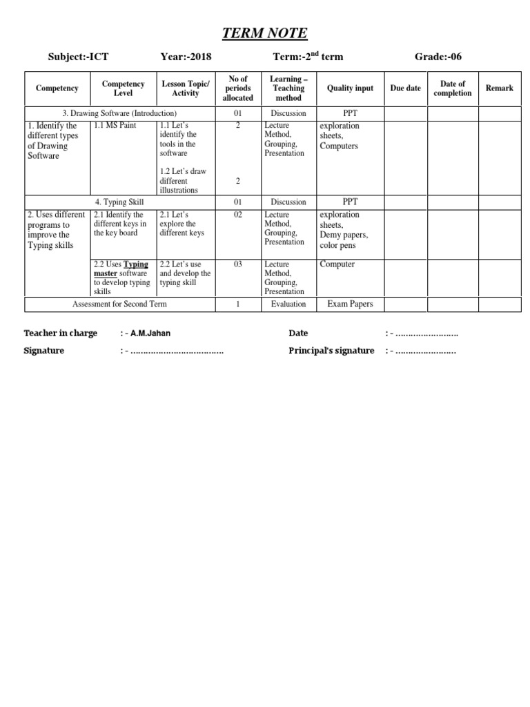 Term Note: Subject:-ICT Year:-2018 Term:-2 Term Grade:-06 | PDF ...