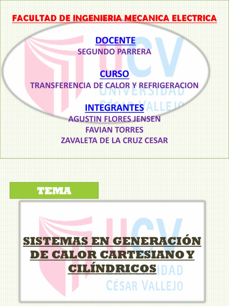 Sistemas en Generacion de Calor | PDF | Conduccion termica ...