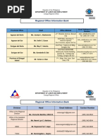 LTO R4A Directory 05162022 | PDF