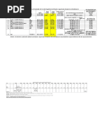 Listëpagesa Për Përfitimet Afatshkurtra | PDF