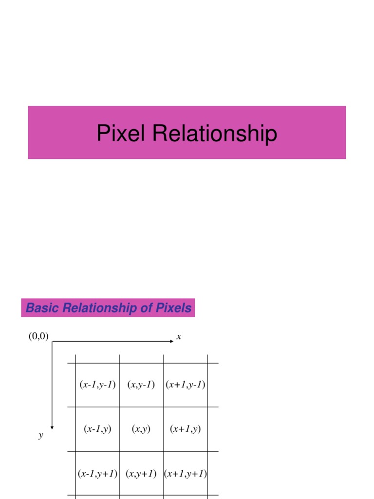 Pixel Relationship | PDF | Geometry | Space