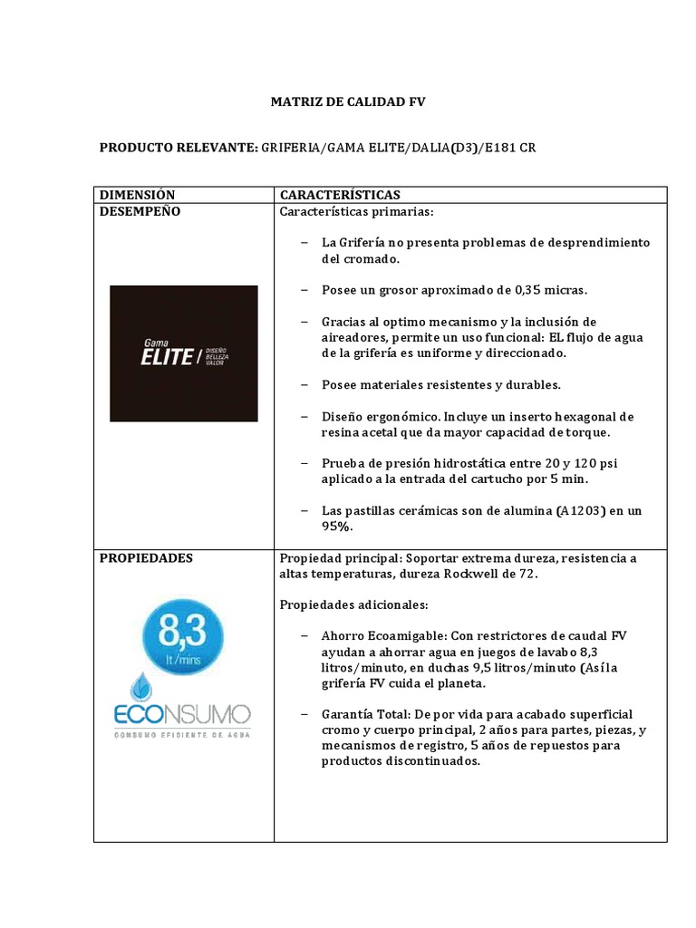 Matriz de Calidad FV | PDF | Tap (Válvula) | Calidad (comercial)