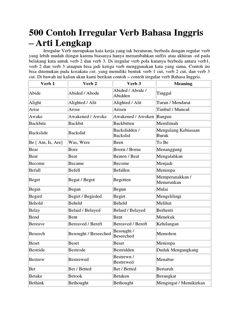 Irregular Verb (Kata Kerja Tidak Beraturan) | PDF