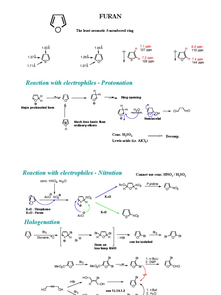 Furan: Reaction With Electrophiles - Protonation | PDF