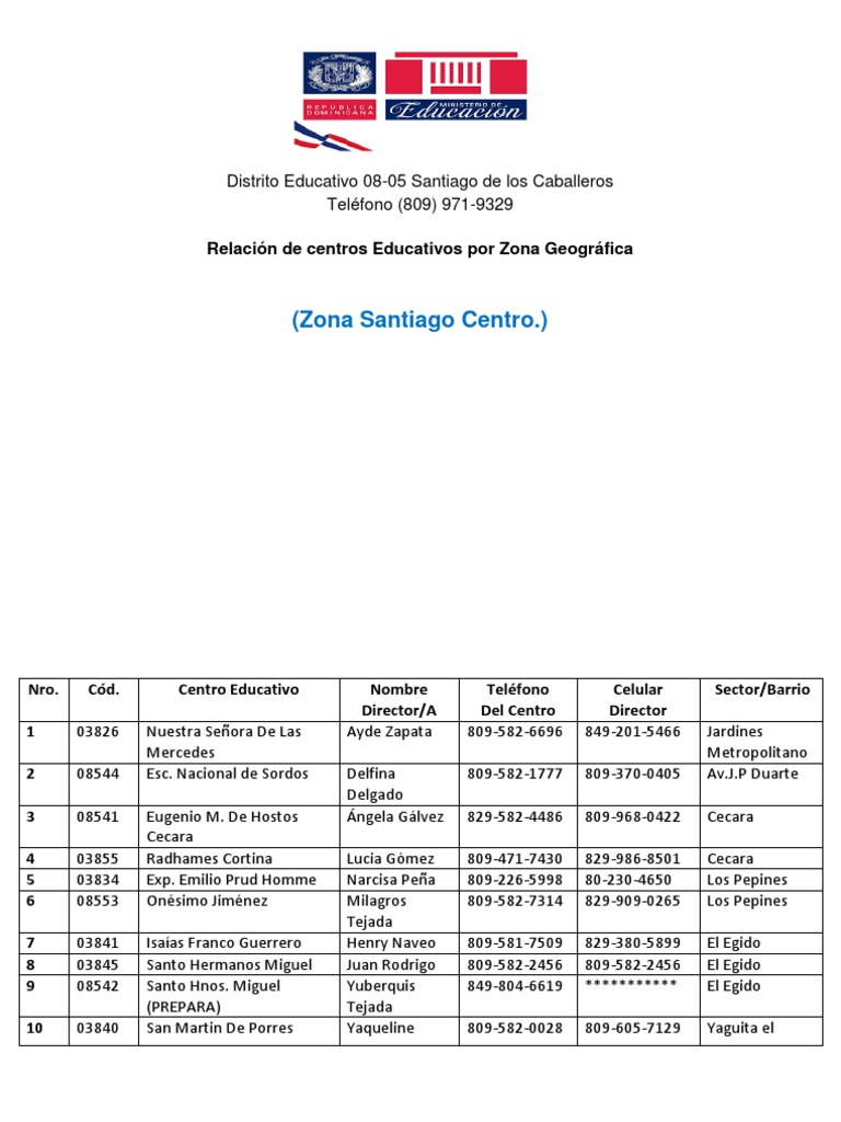 Listado de Escuelas en Santiago 08-05 | PDF | Business | Religión y ...