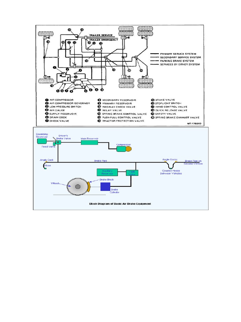 Rem Angin | PDF | Internal Combustion Engine | Vehicle Parts