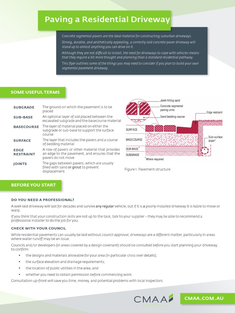 Fact Sheet Paving A Residential Driveway | PDF | Road Surface | Concrete