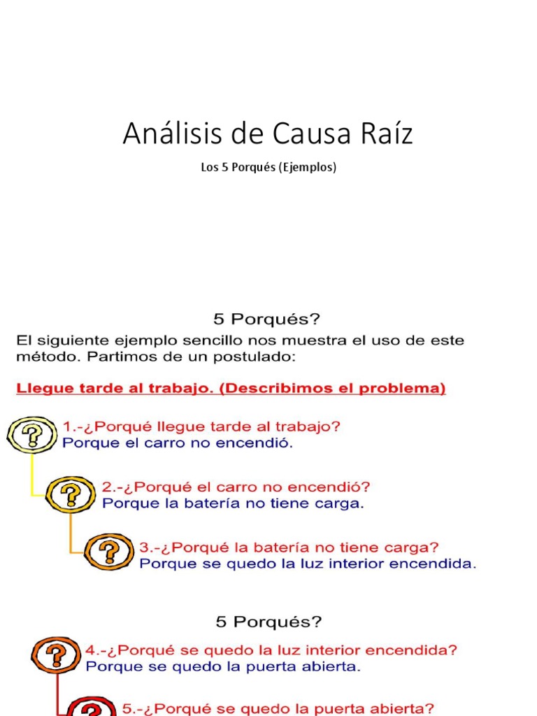 Ejemplos Análisis de Causa Raíz | PDF