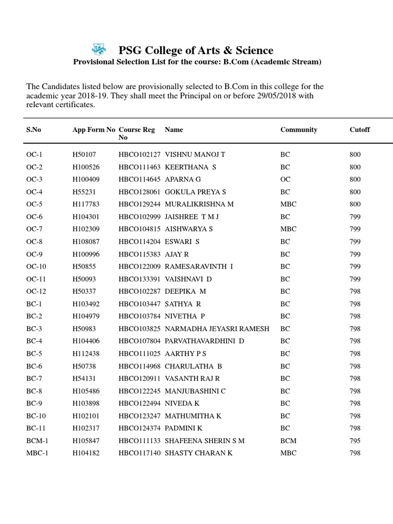 PSGCAS B.com Academic Selection List 2018z | PDF | Telecommunications ...