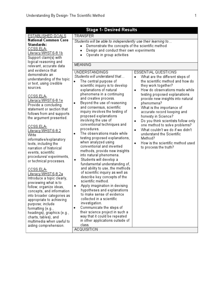 Educ642 Scientific Method Ubd | PDF | Experiment | Science