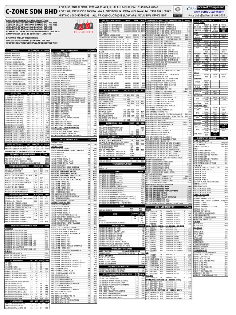 Hardware Czone | PDF | Computer Hardware | Office Equipment