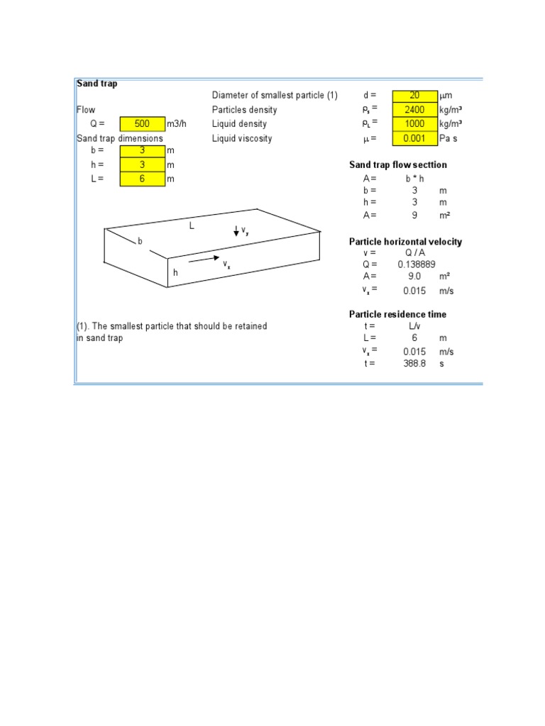 Sand Trap | PDF | Viscosity | Reynolds Number