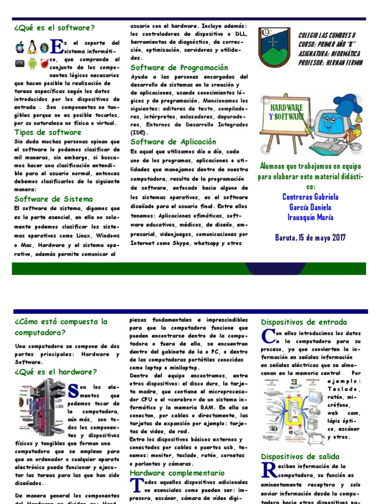 Triptico Informática | Hardware de la computadora | Software