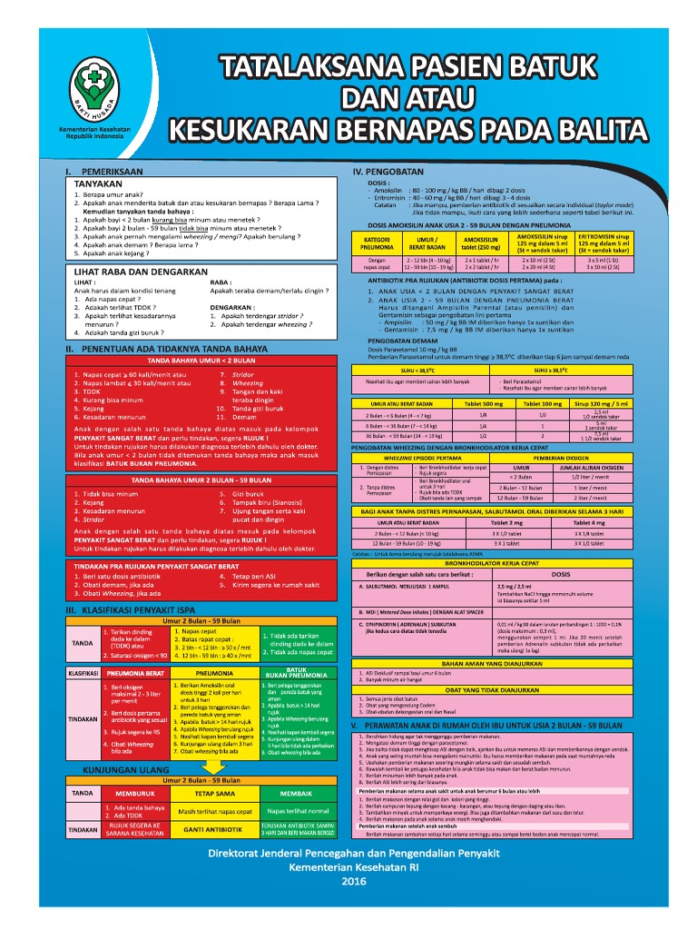 Buku Ispa, Poster PDF | PDF