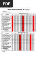 Ac Split Maintenance Checklist-1 | PDF | Science & Mathematics ...