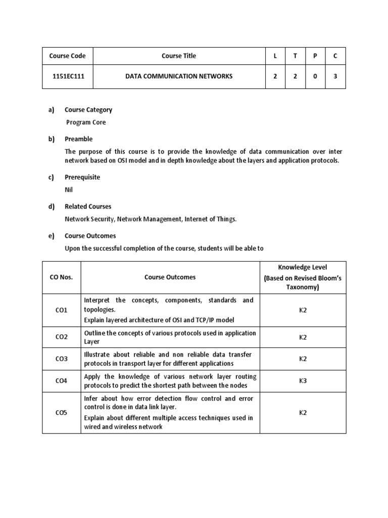 1151ec111 Data Communication Networks | PDF | Osi Model | Communications Protocols