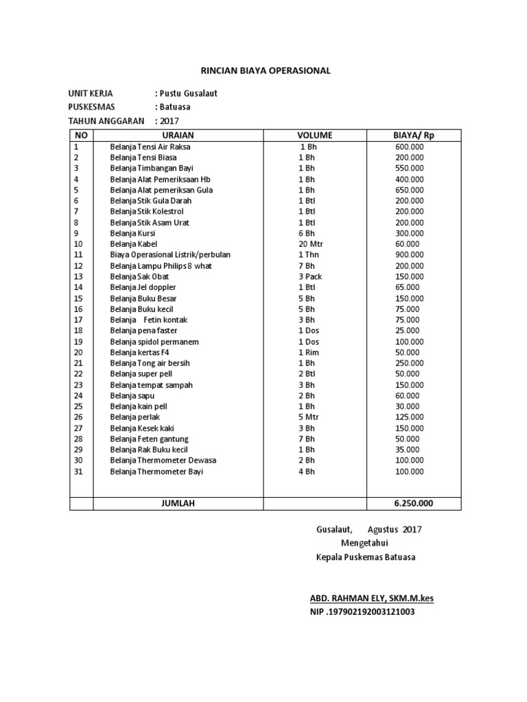 Rincian Biaya Operasional Gusalaut | PDF