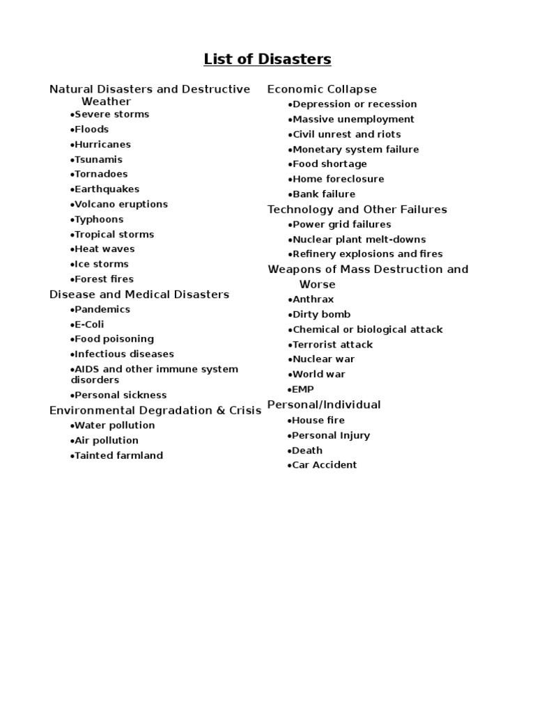 Comprehensive List of Disasters | PDF