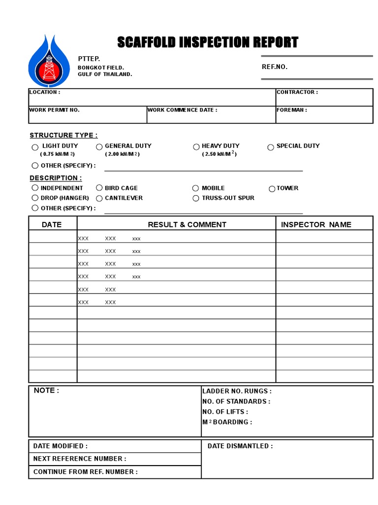 Scaffold Inspection Report 1 | Scaffolding | Equipment