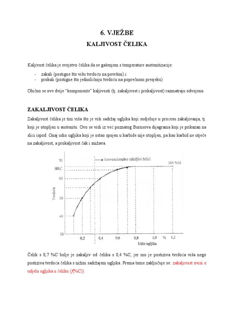 Kaljivost Čelika, TTT Dijagram I Kaljenje Čelika | PDF