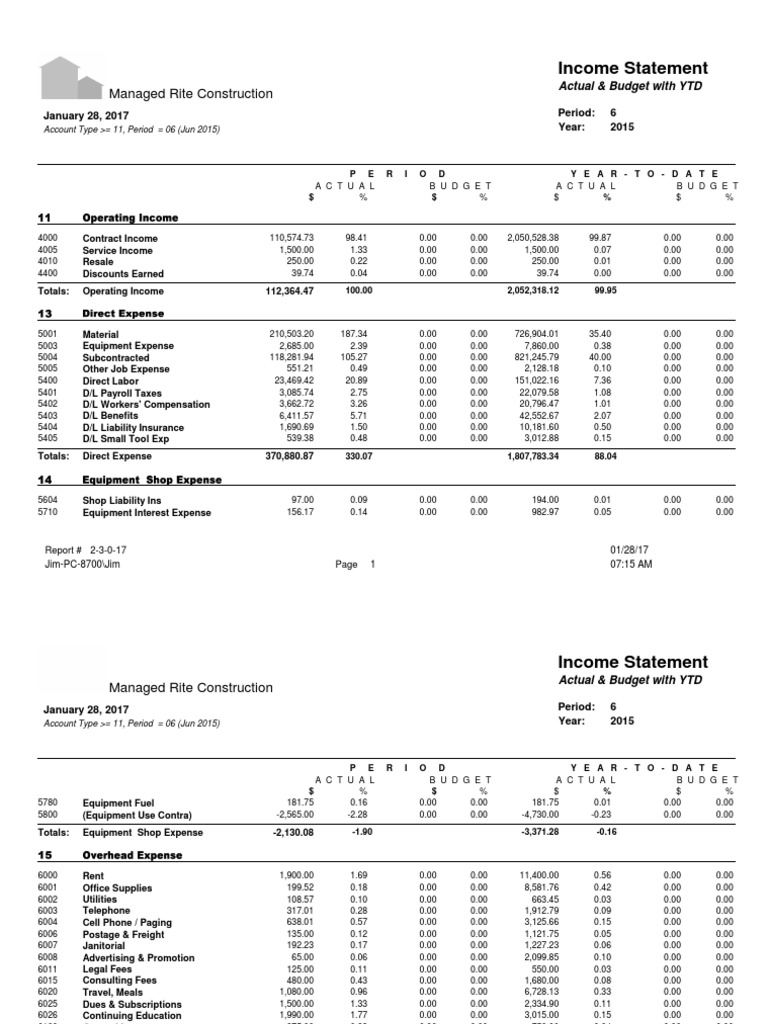 Income Statement: Managed Rite Construction | PDF