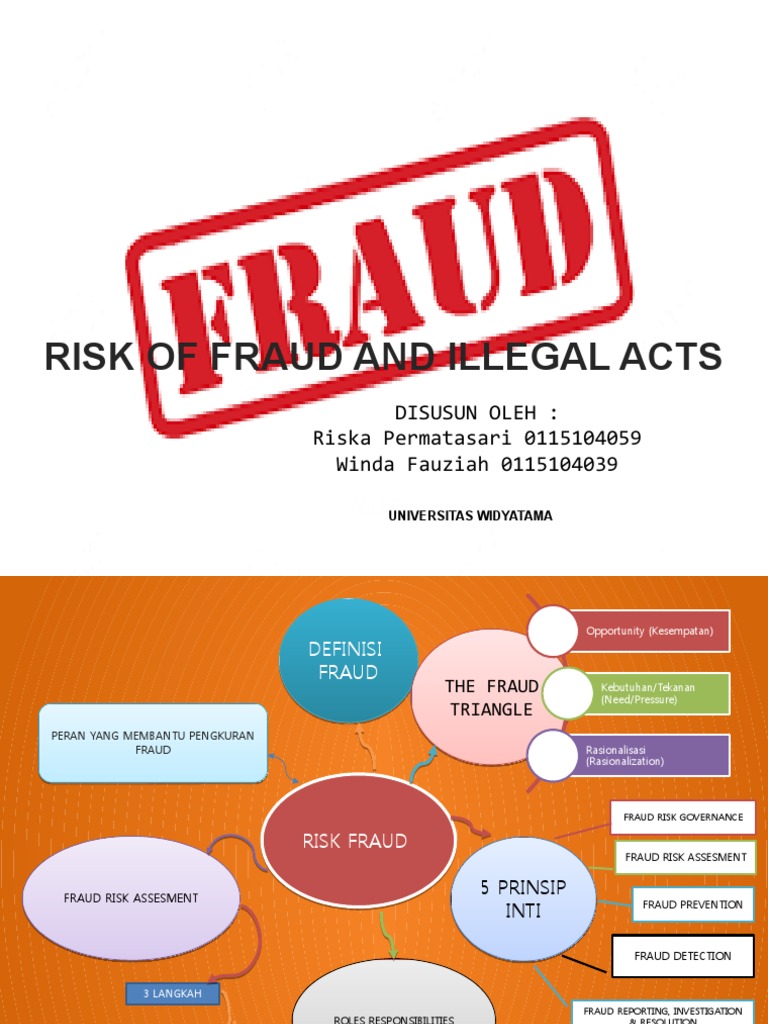 Fraud Risk Management Essentials | PDF | Risk Management | Internal Audit