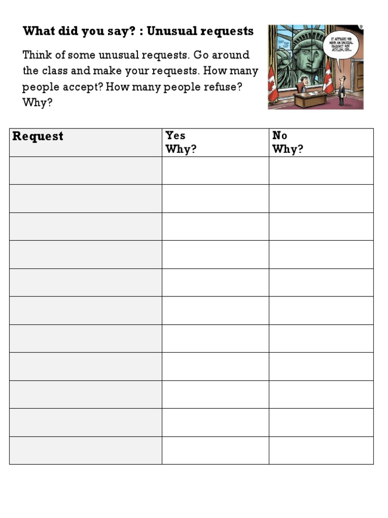 What Did You Say?: Unusual Requests | PDF