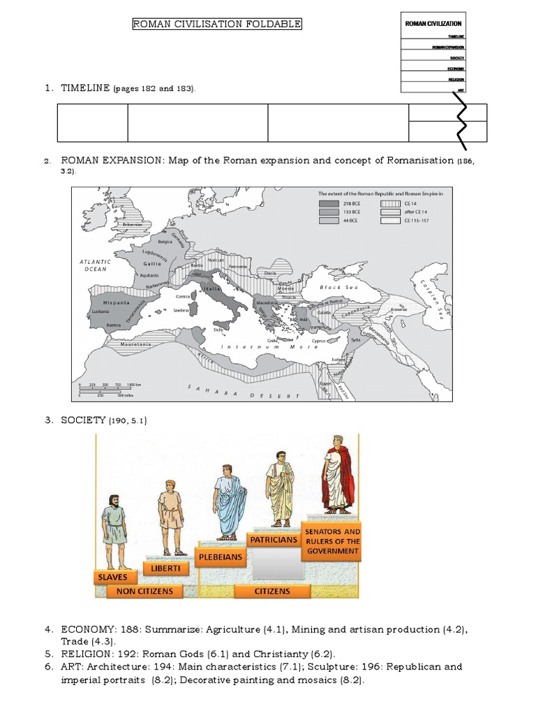Roman Civilization Foldable | PDF | Travel