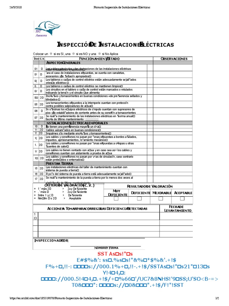 Formato Inspección de Instalaciones Eléctricas | Tecnología e ...