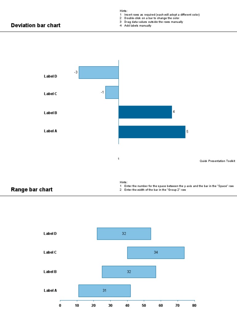 Consulting Accenture Slide Template Package | PDF | Chart | Cartesian ...
